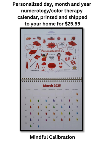 Numerology Personal Day Numbers